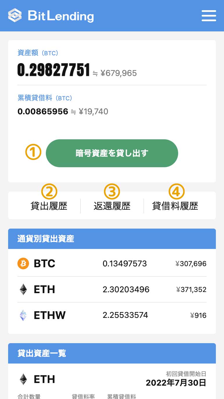 BitLending（ビットレンディング）の正規版アプリの使い方 | liblog